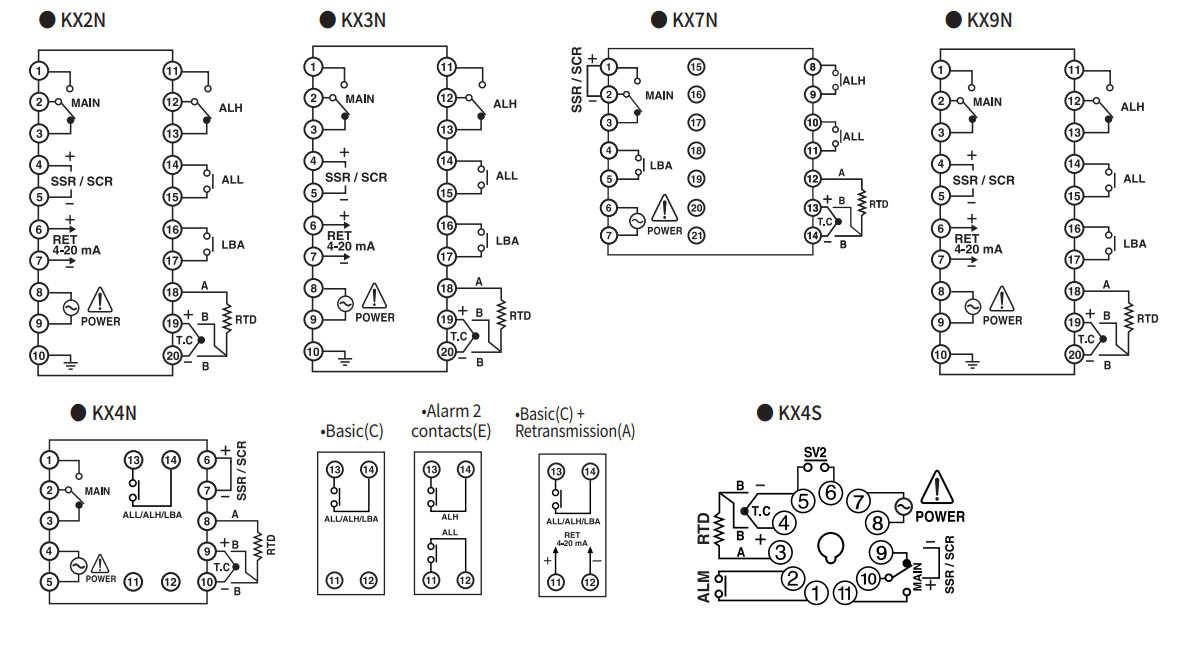 Bộ điều khiển nhiệt độ Hanyoung KX4N-MENA